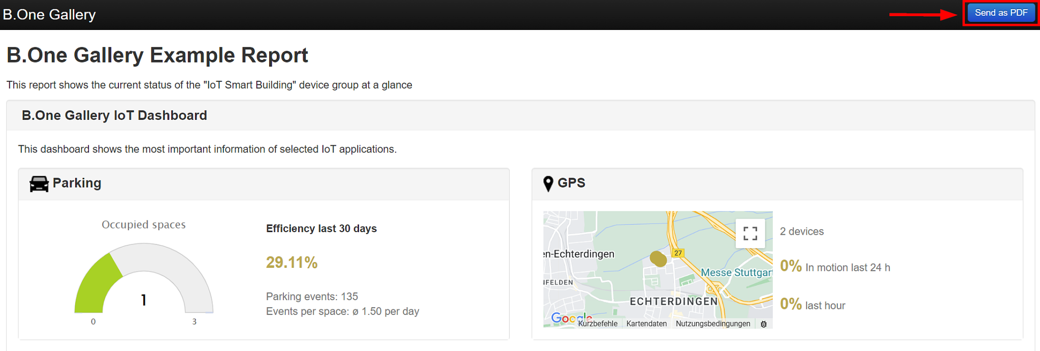 B.One Gallery Howto: Create Reports & Dashboards