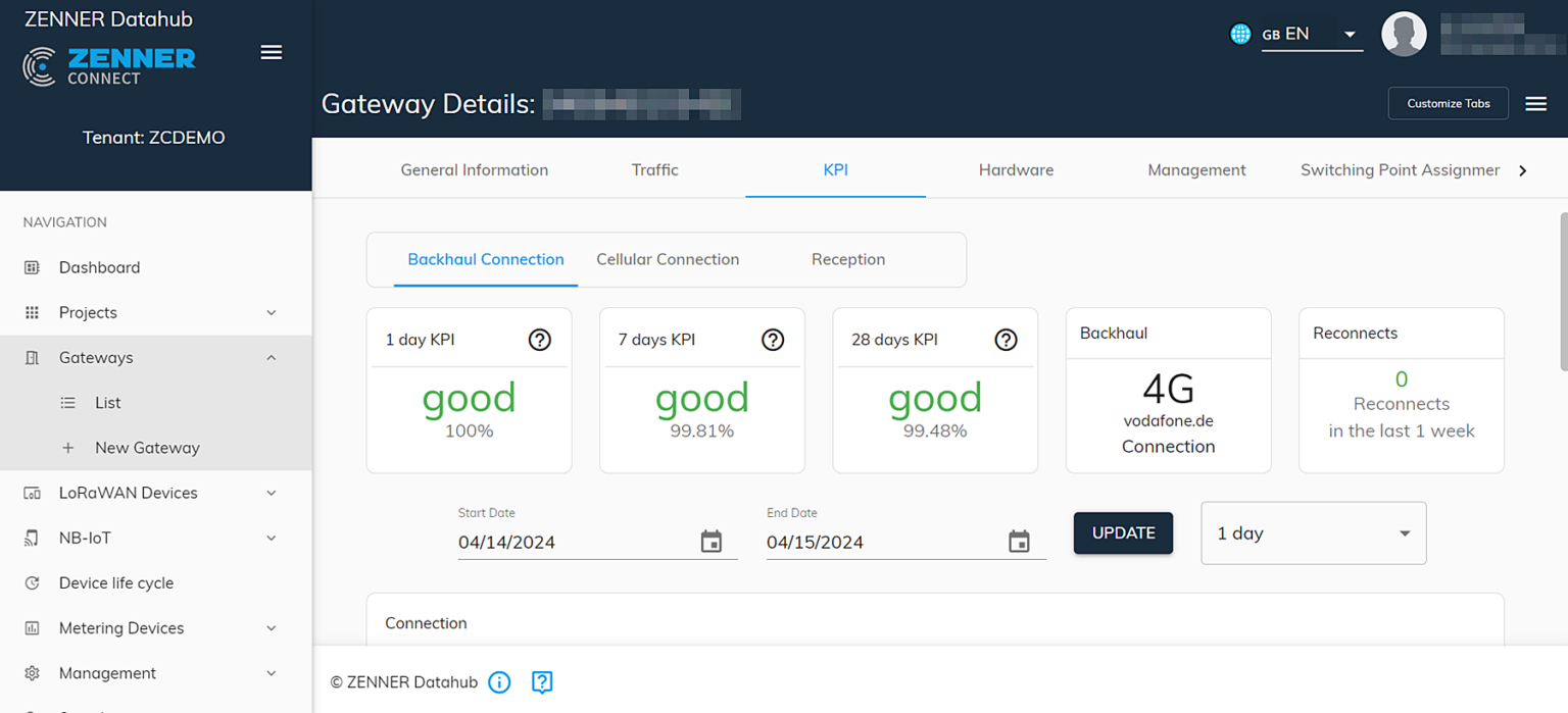 IoT Platform ZENNER Datahub – An Introduction