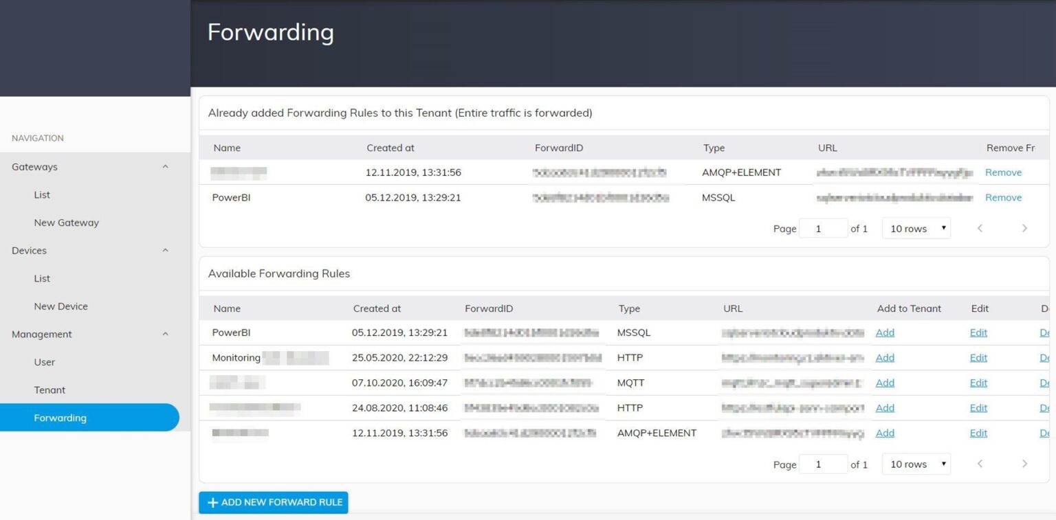 Quick Guide - ZENNER Datahub